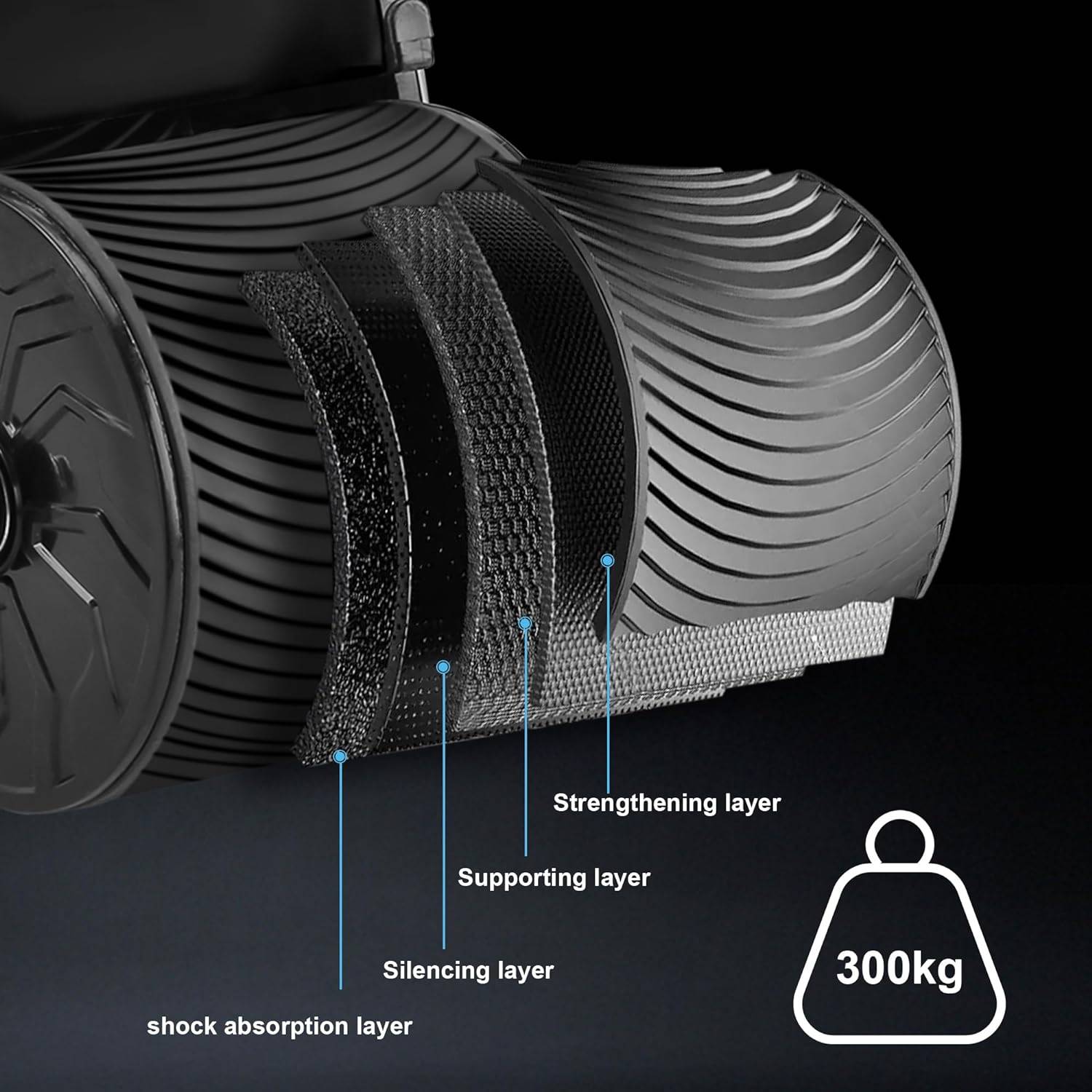 PostureFlex™ Ab Roller